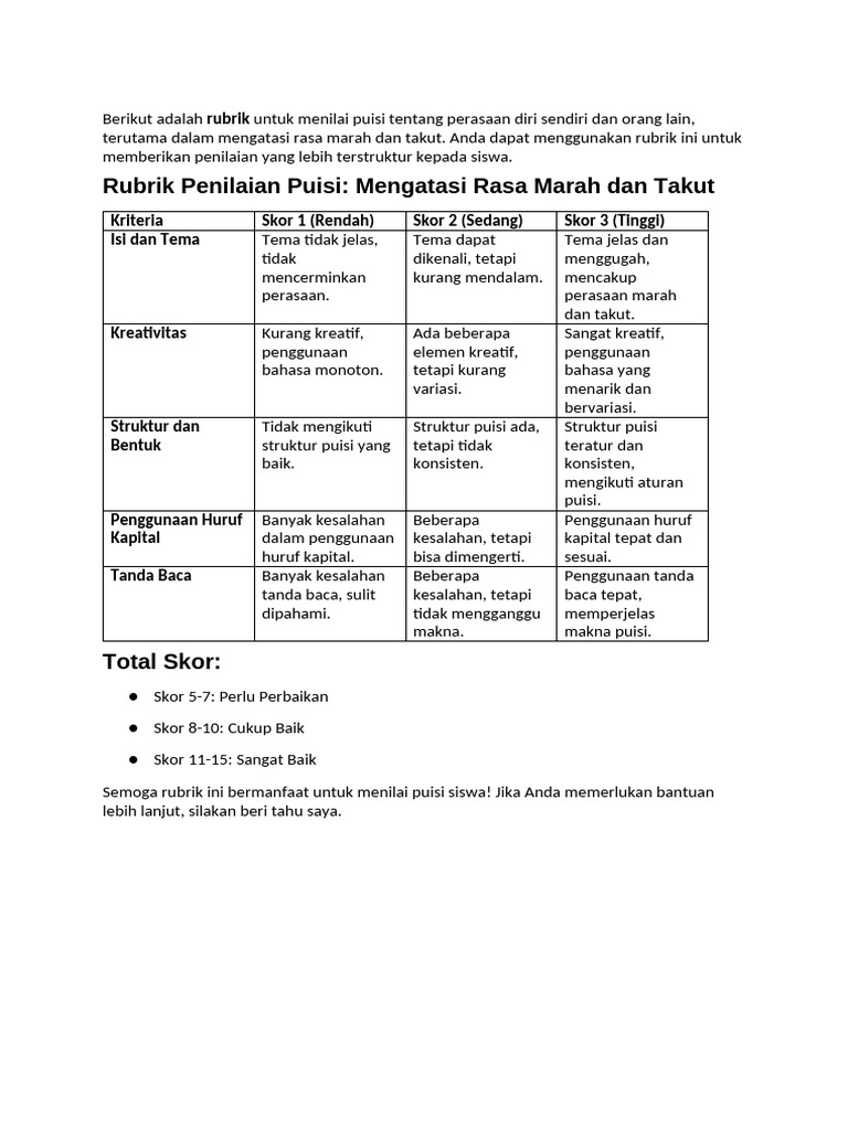 Emotional Self-Assessment Rubric | PDF