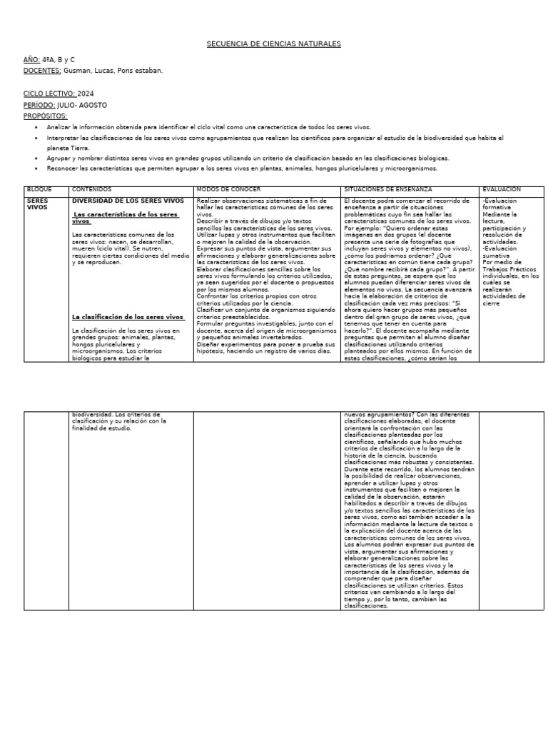 Secuencia Csnat Julio Agosto | PDF