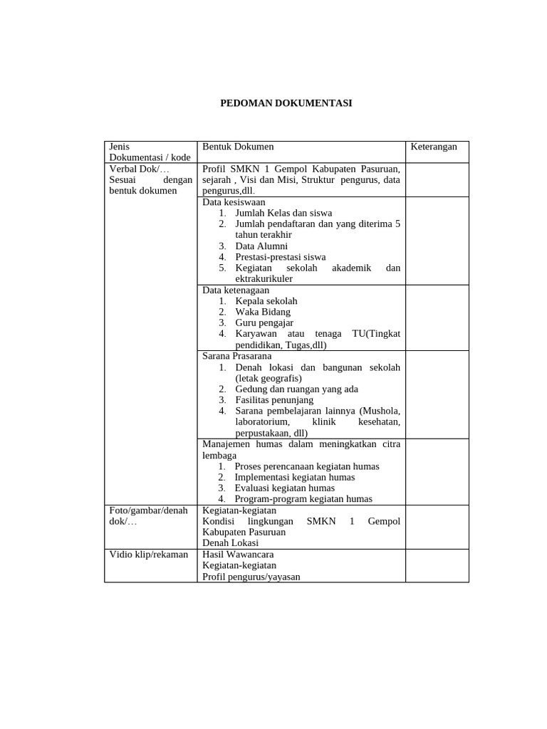 Pedoman Wawancara Dokumentasi Tesis | PDF