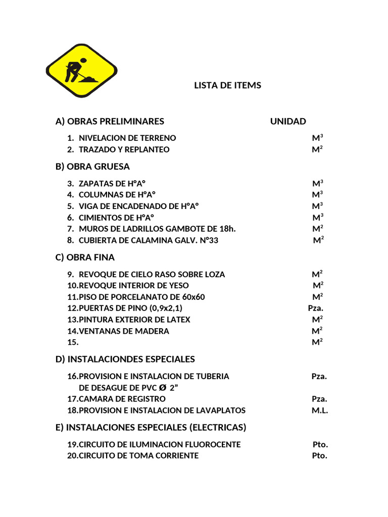 Lista de Items | PDF