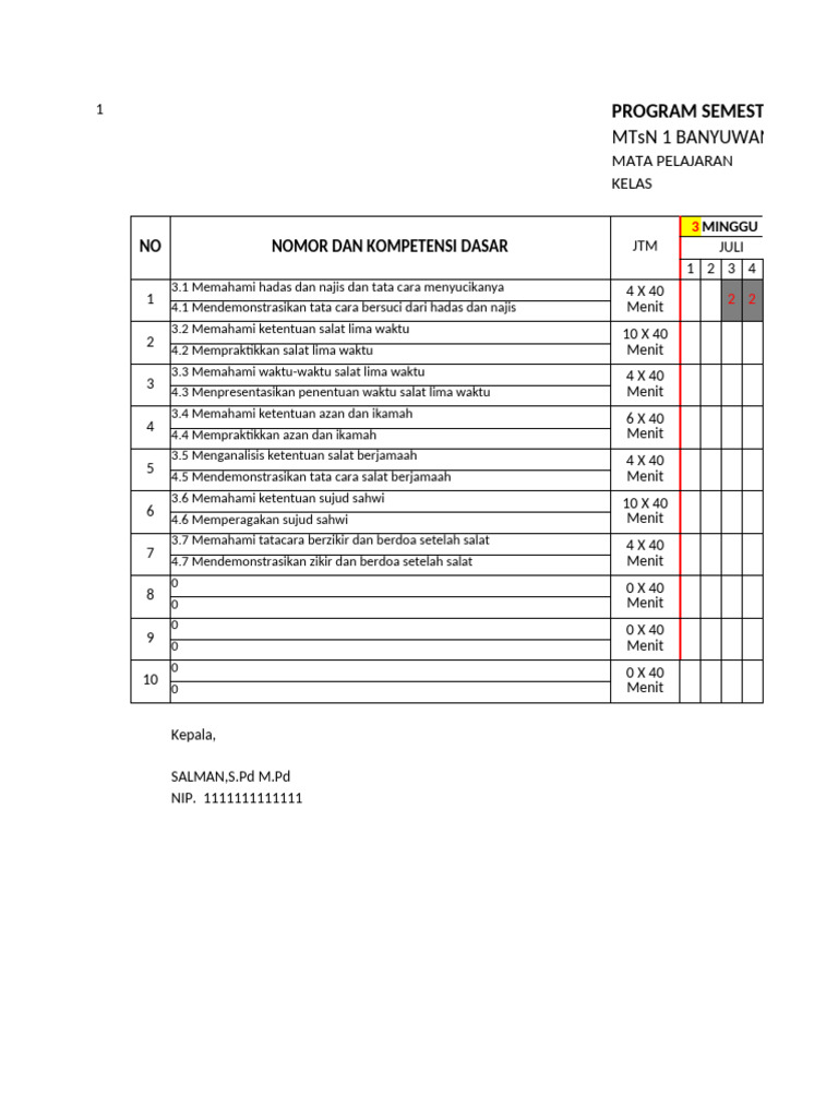 Promes Fikih Kelas 7 | PDF