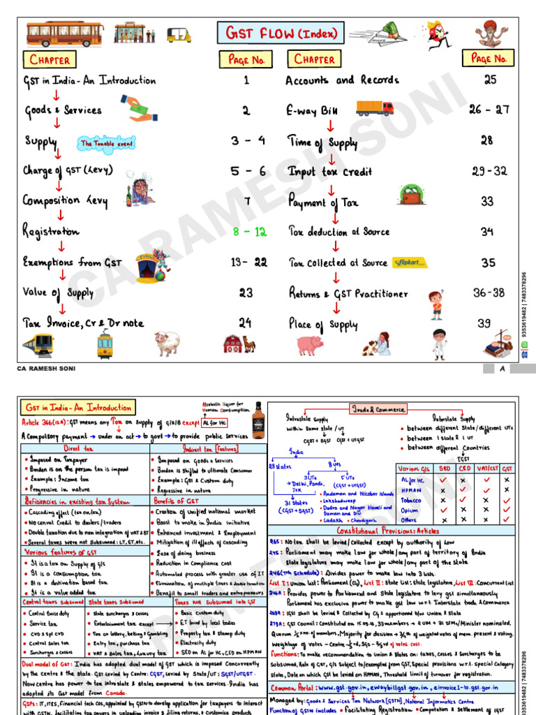 2 Chartbook Version 7.0 - First 2 Chapters | PDF