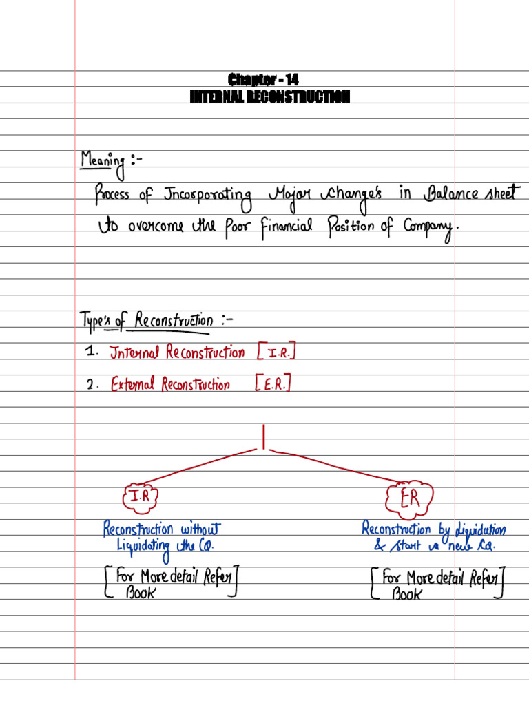 CH 14 Internal Reconstruction Notes | PDF