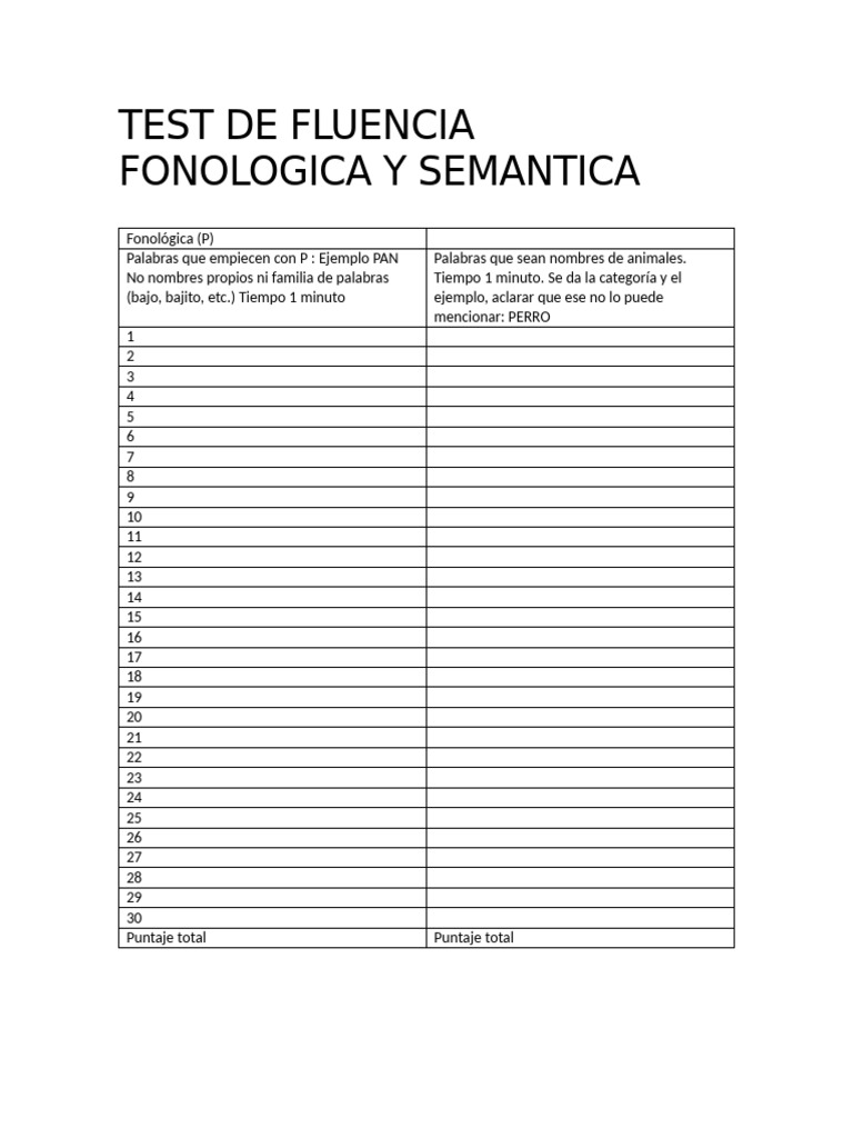 Test de Fluencia Fonologica y Semantica | PDF