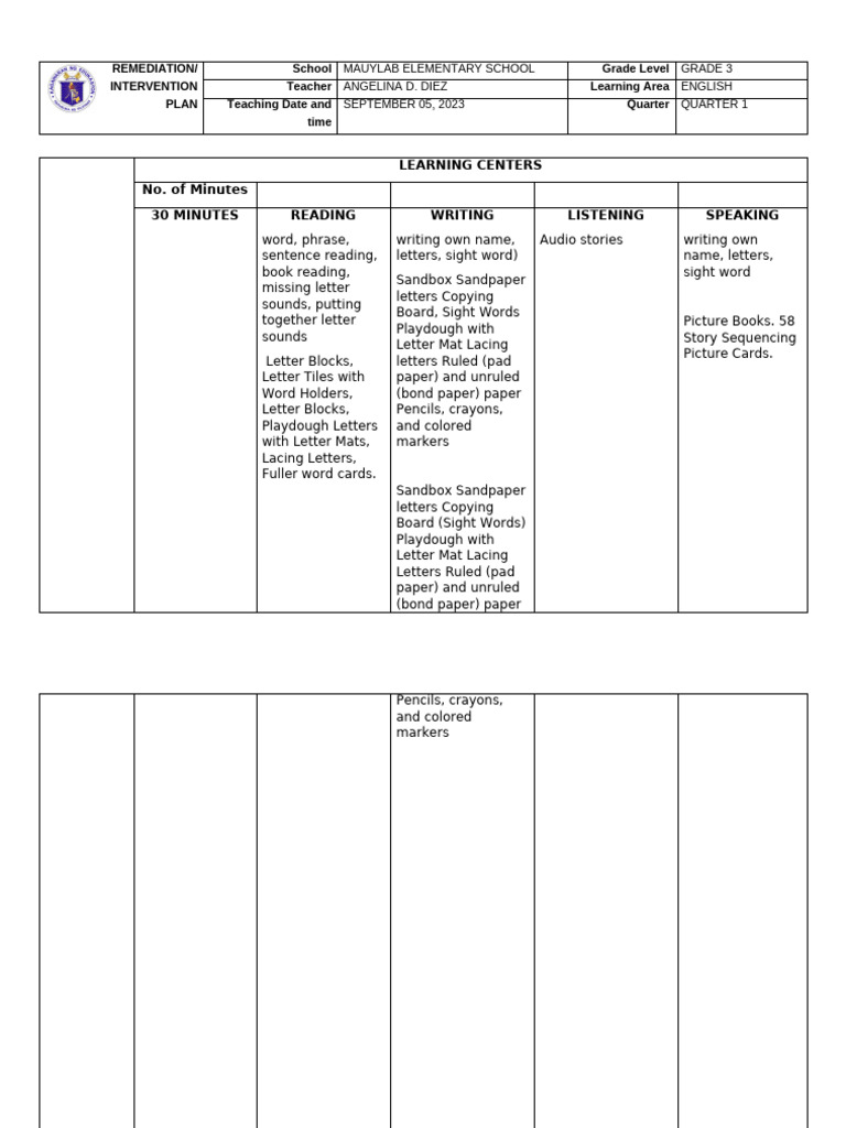 ENGLISH-Remedial-Plan - DIEZ - 2. Ss | PDF | Writing | Human Communication