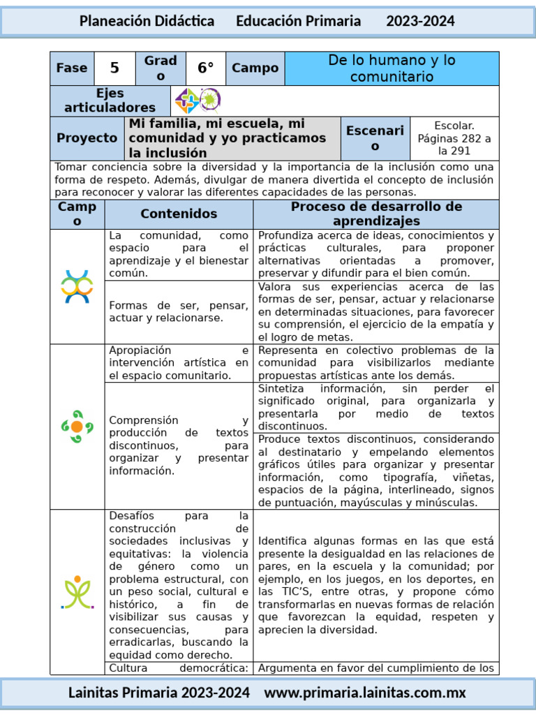 6to Grado Febrero - 02 Mi Familia, Mi Escuela, Mi Comunidad y Yo ...