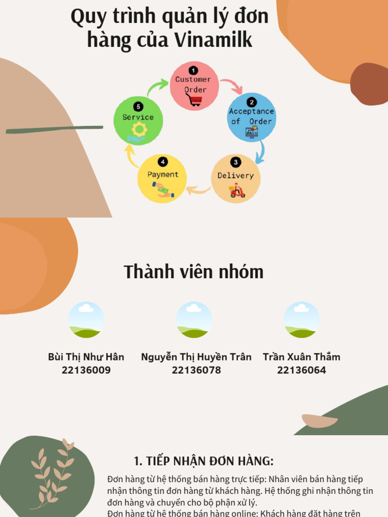Như Hân + Xuân Thắm + Huyền Trân | PDF