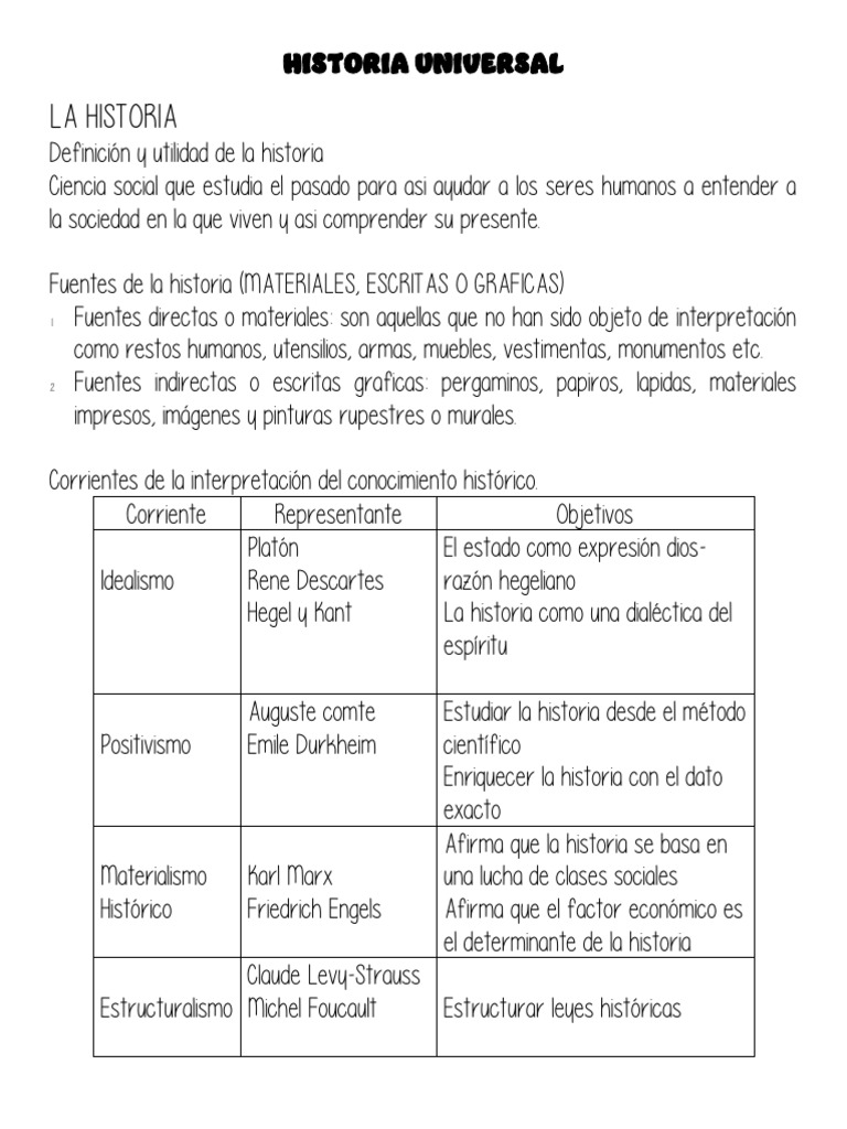 Historia Universal | PDF