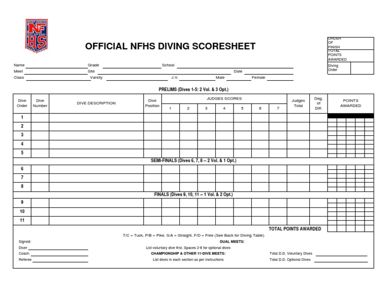 NFHS Diving Scoresheet Template | PDF