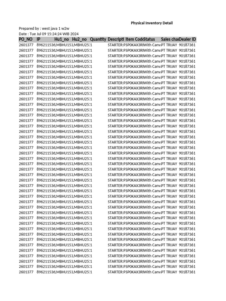 List SP Axis Ym Cell 090724 | PDF