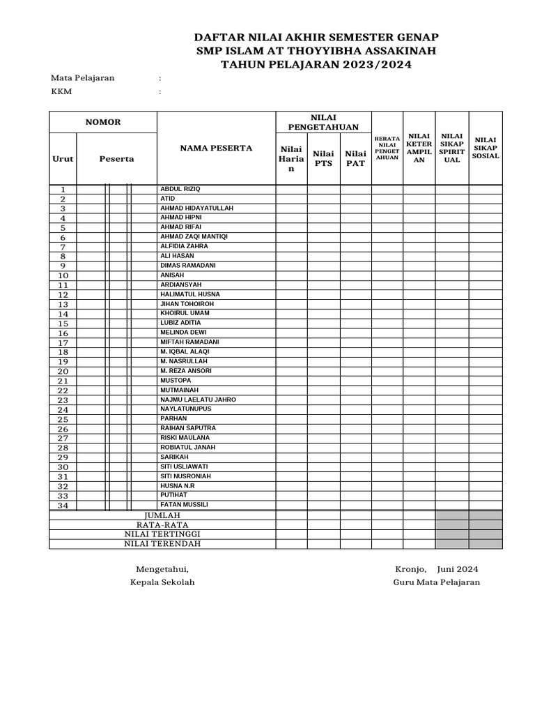 Format Nilai - Akhir Semester | PDF