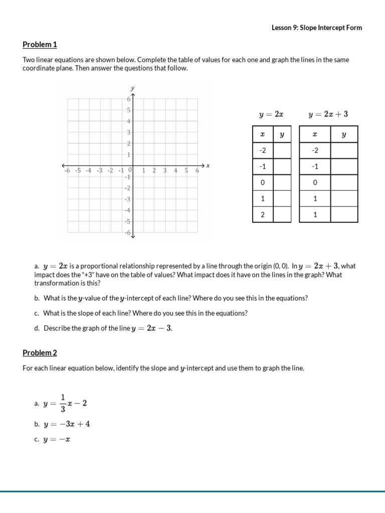 Lesson 9 Slope Intercept Form | PDF