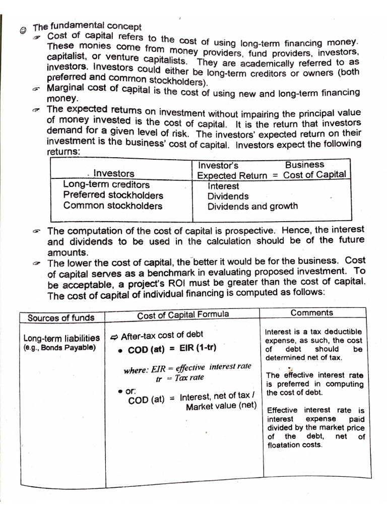MAS 010A Cost of Capital (FTA) | PDF