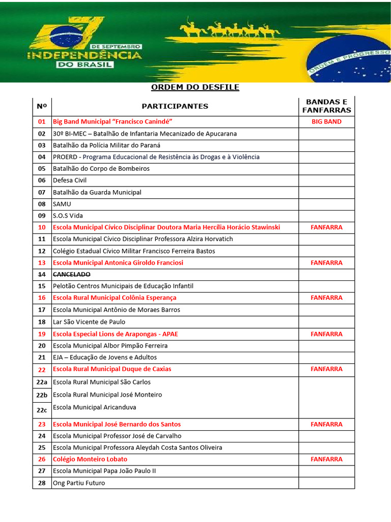 Ordem Do Desfile | PDF