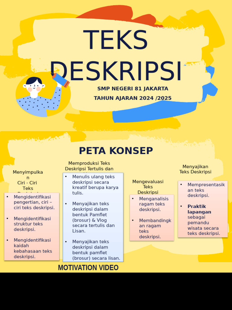 DESKRIPSI TM 1 | PDF