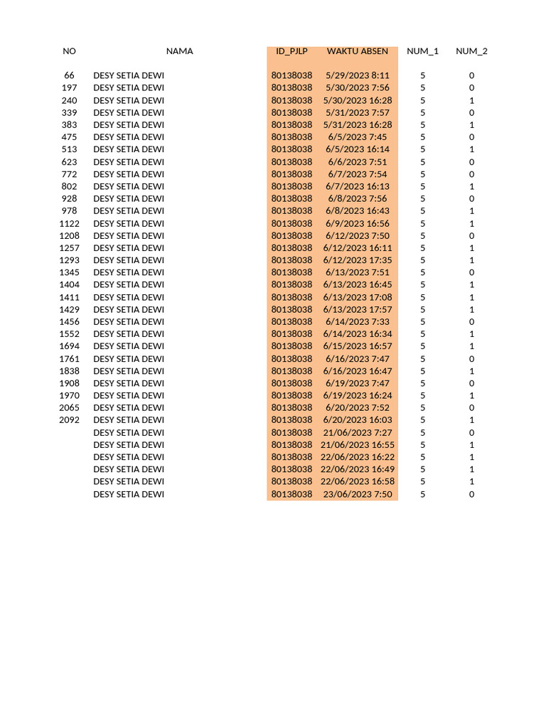 Master Form Absensi Perencanaan 27 Mei-23 Juni 2023 | PDF