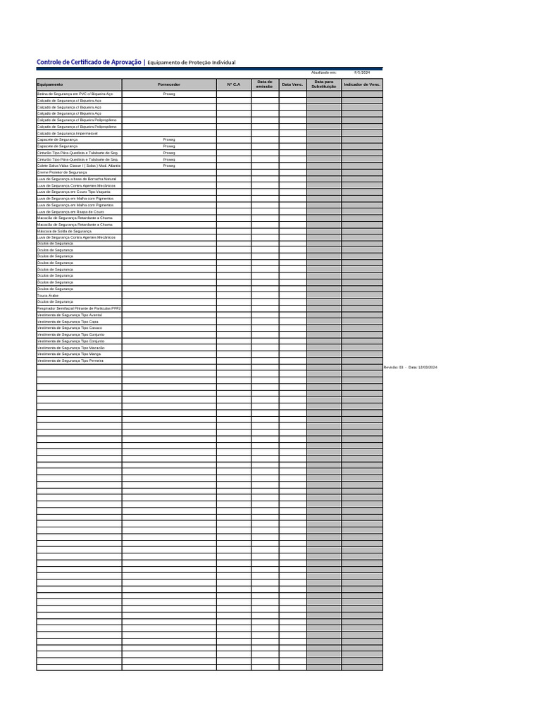 Controle de EPI (1) | PDF