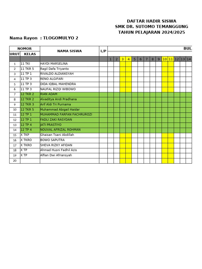Form Absen Rayon | PDF