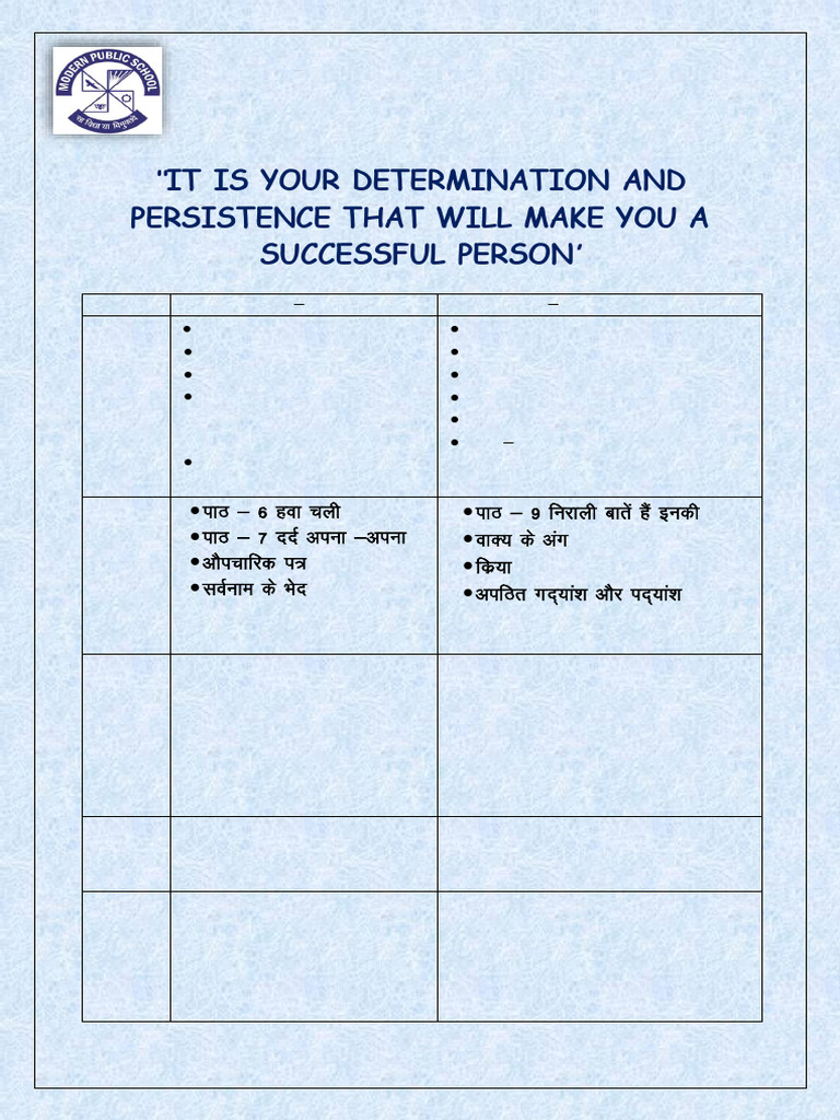 Half Yearly Revision Plan 2024-25 | PDF