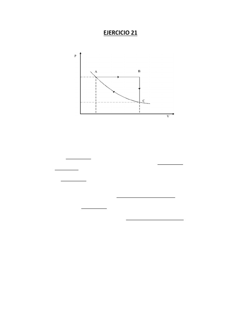 Problemas Resueltos Termo 2do Cuatri 2021 | PDF