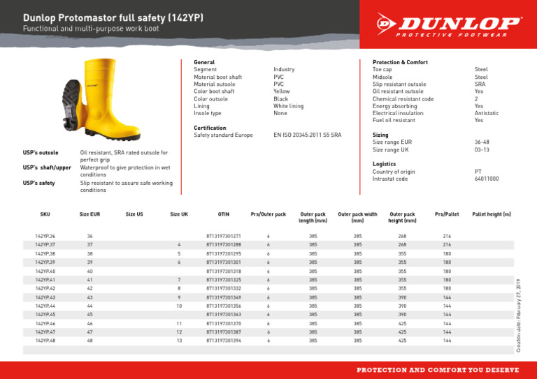 Dunlop Protomastor Safety Boots Guide | PDF | Shoe | Boot