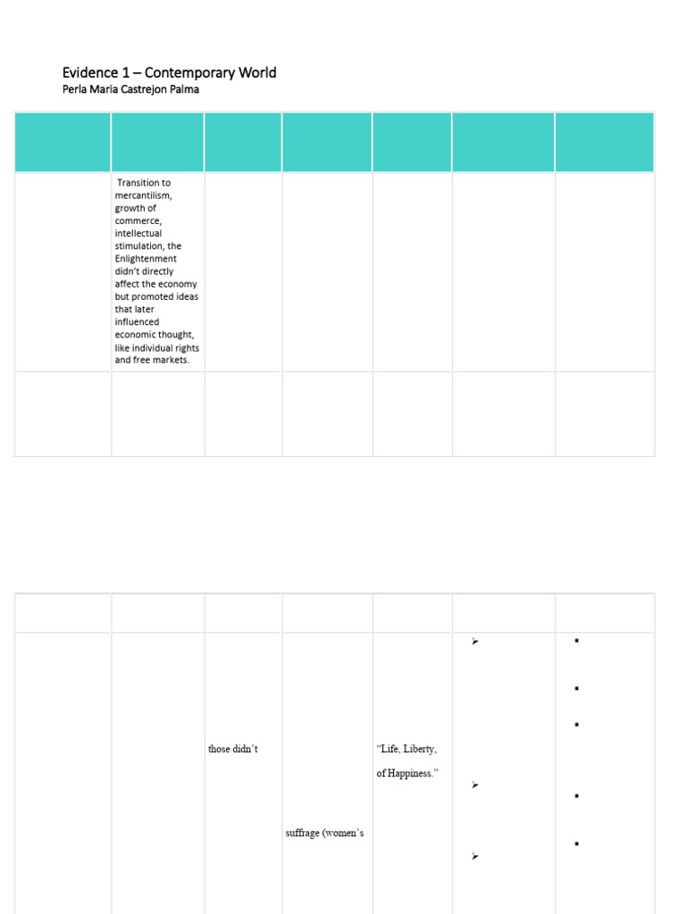 evidence 1 (no terminada) | PDF