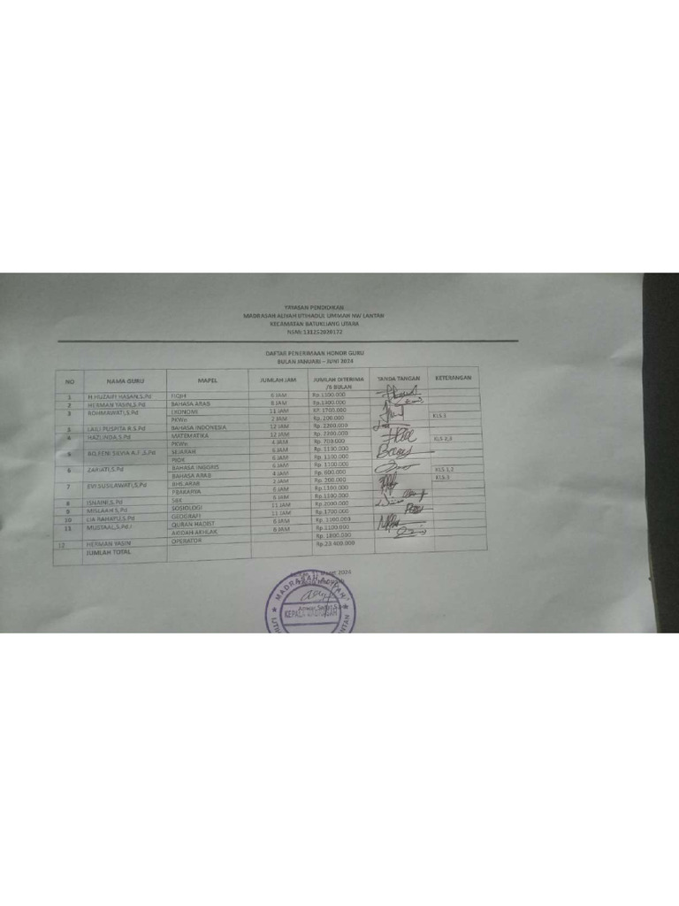 Production 131252020172-2024-Nota-realisasipengeluarankegiatan-Inv Pengeluaran Apbn Bos Semester ...
