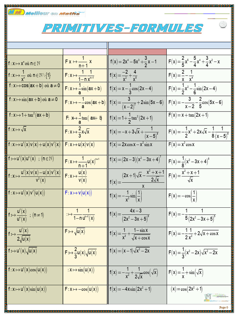 Primitives-All Bac 2021 | PDF