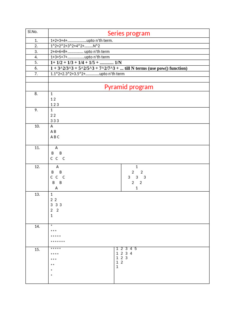 Lab Array Pattern Series | PDF