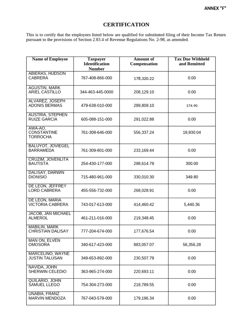 CODALIFY Annex F | PDF