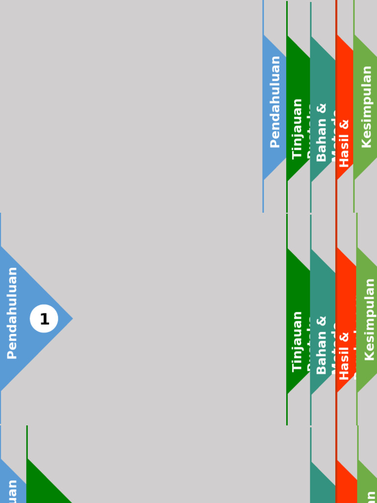 Tugas Powerpoint Kelompok 1 - TPHP A | PDF