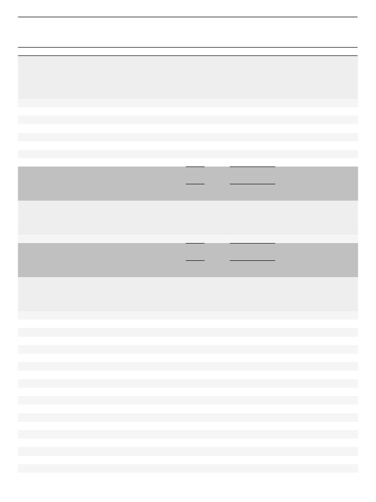 Anexo - 7622 - Marcos Bindilatti Rel H Saude PG 2024-08-30 | PDF