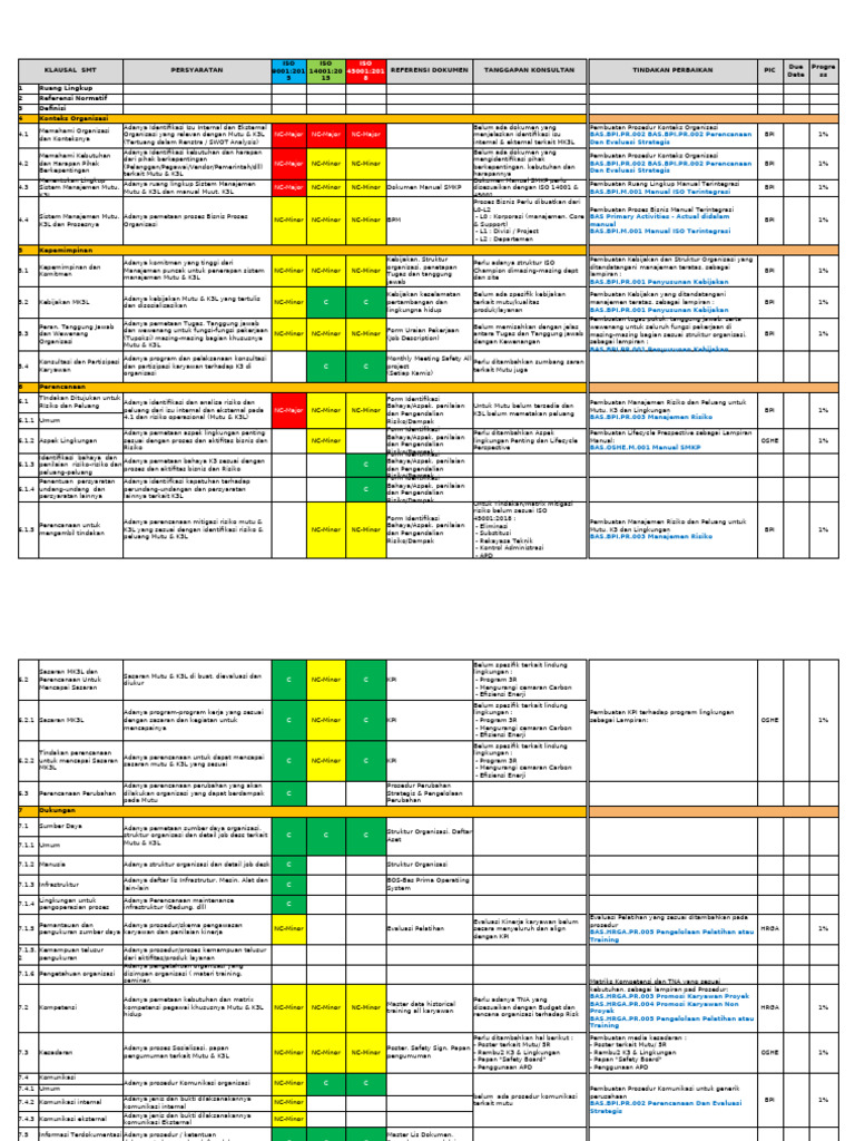 Iso Qhse Check List-bas-ho&Ape. Up Date 29 Juli 2024 | PDF