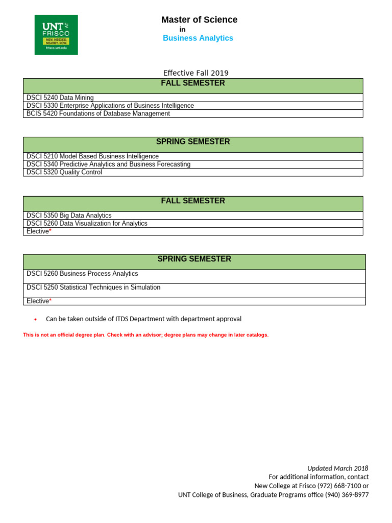 MS Business Analytics Guided Pathway | PDF