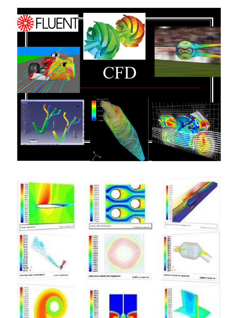 L-1 PPT For CFD Essential and Meshing | PDF
