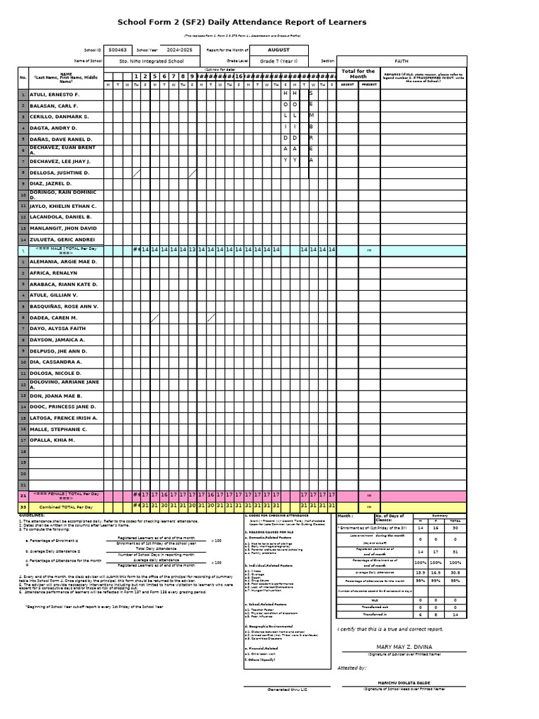 Sf2 2024 Grade 7 August | PDF