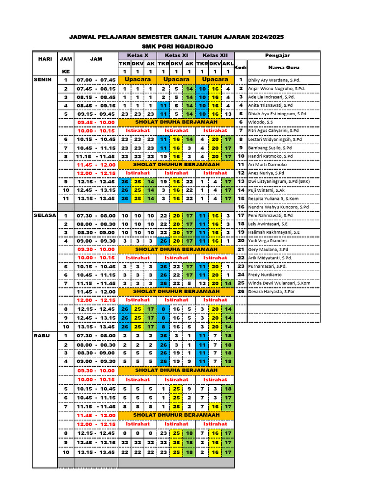 Fix Jadwal Semester 1 2024 | PDF