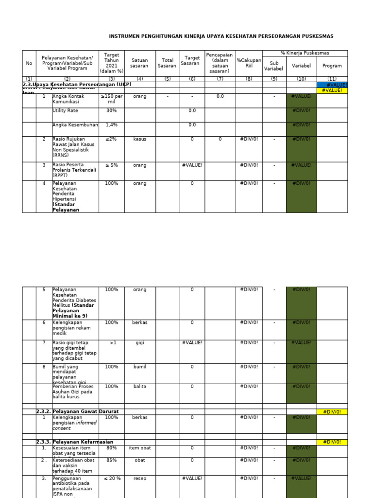 Form PKP Rumus Unt Farmasi 2024 | PDF