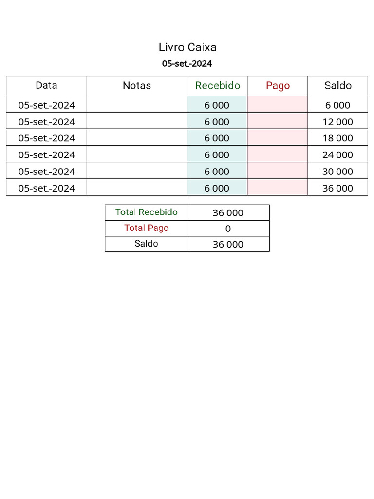 Livro Caixa 05-set.-2024 | PDF