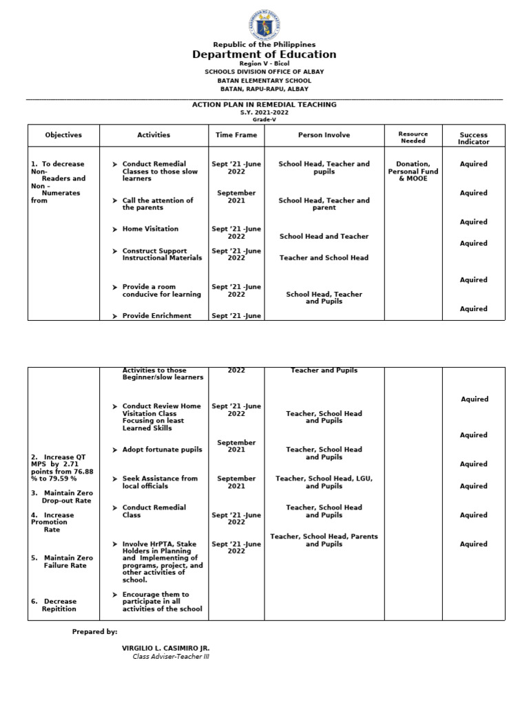 ACTION PLAN IN REMEDIAL | PDF