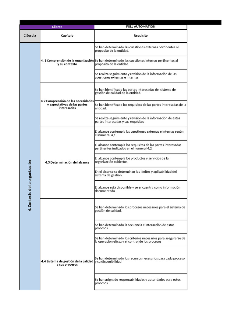 Anexo 02 - Gantt de Implementación ISO 9001 - Grupo 5 | PDF | Calidad ...