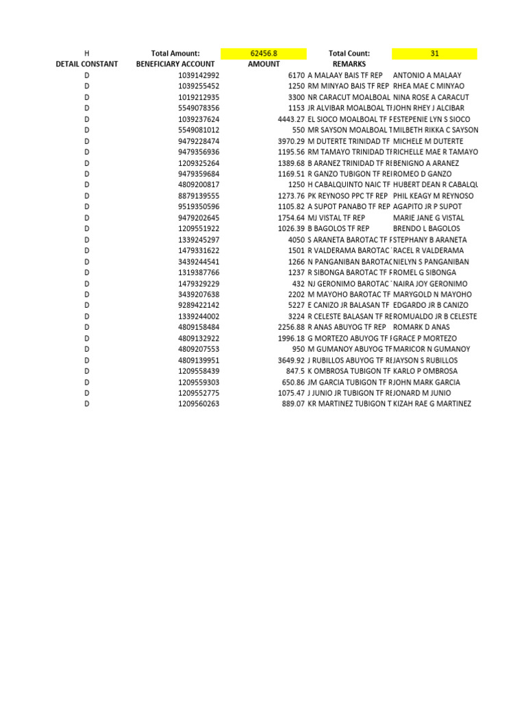 AUTODEBIT 2SEP24 b3 | PDF