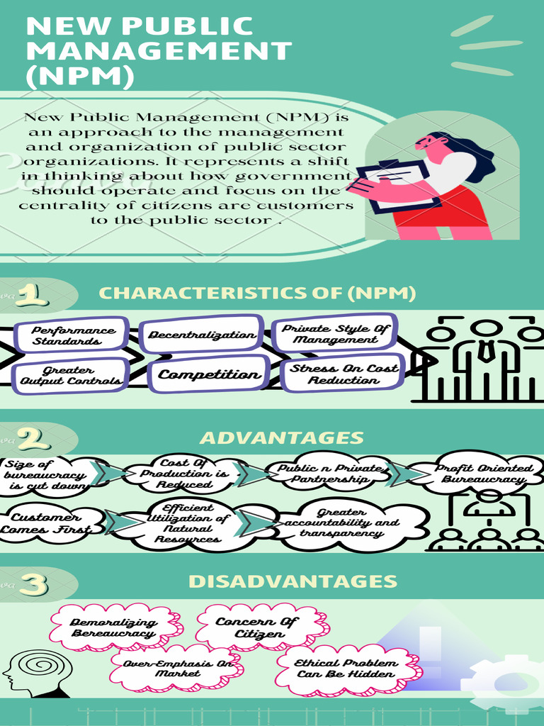 New Public Management Infographic | PDF
