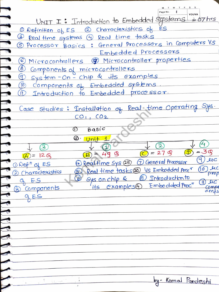 Iot Unit 1 Handwritten Notes | PDF