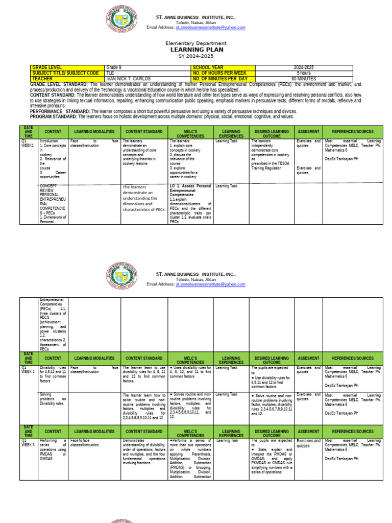 Tle Grade 9 Learning Plan | PDF