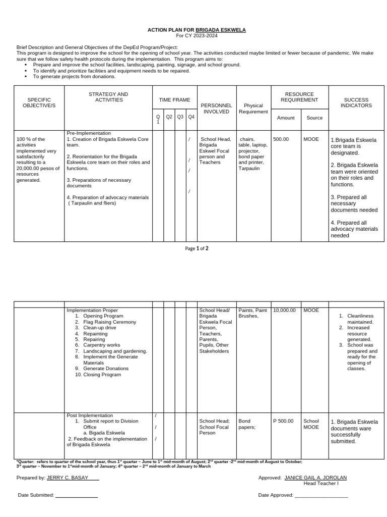 Brigada Eskwela Action Plan | PDF
