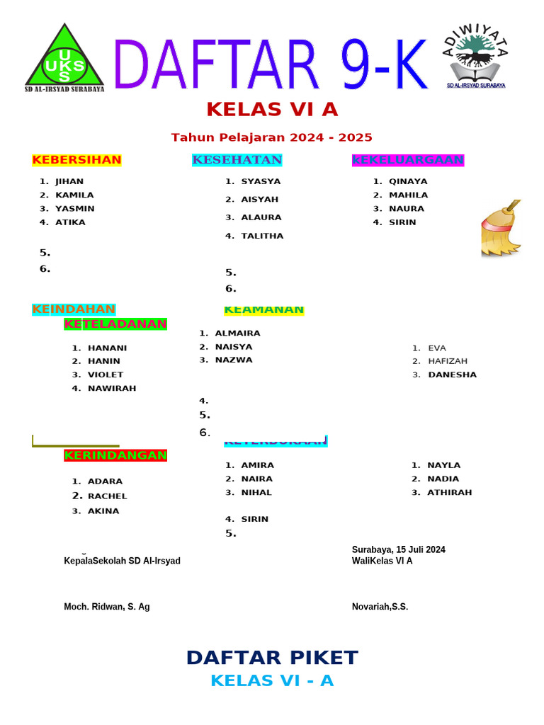 23-24 Perangkat Kelas 5C | PDF