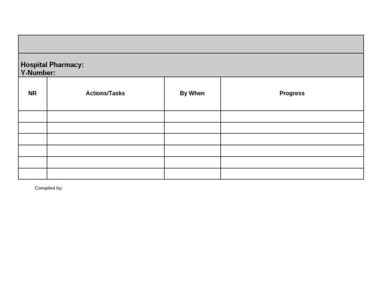 SAPC Self Inspection Action Plan | PDF