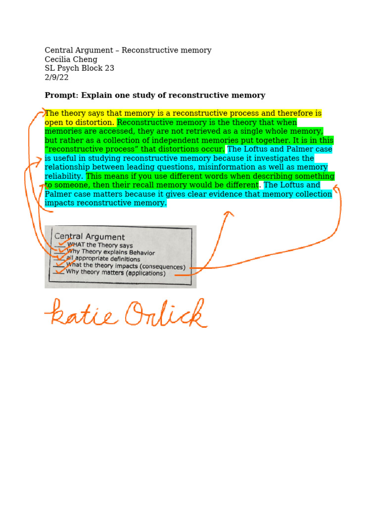 Central Argument - Reconstructive Memory | PDF
