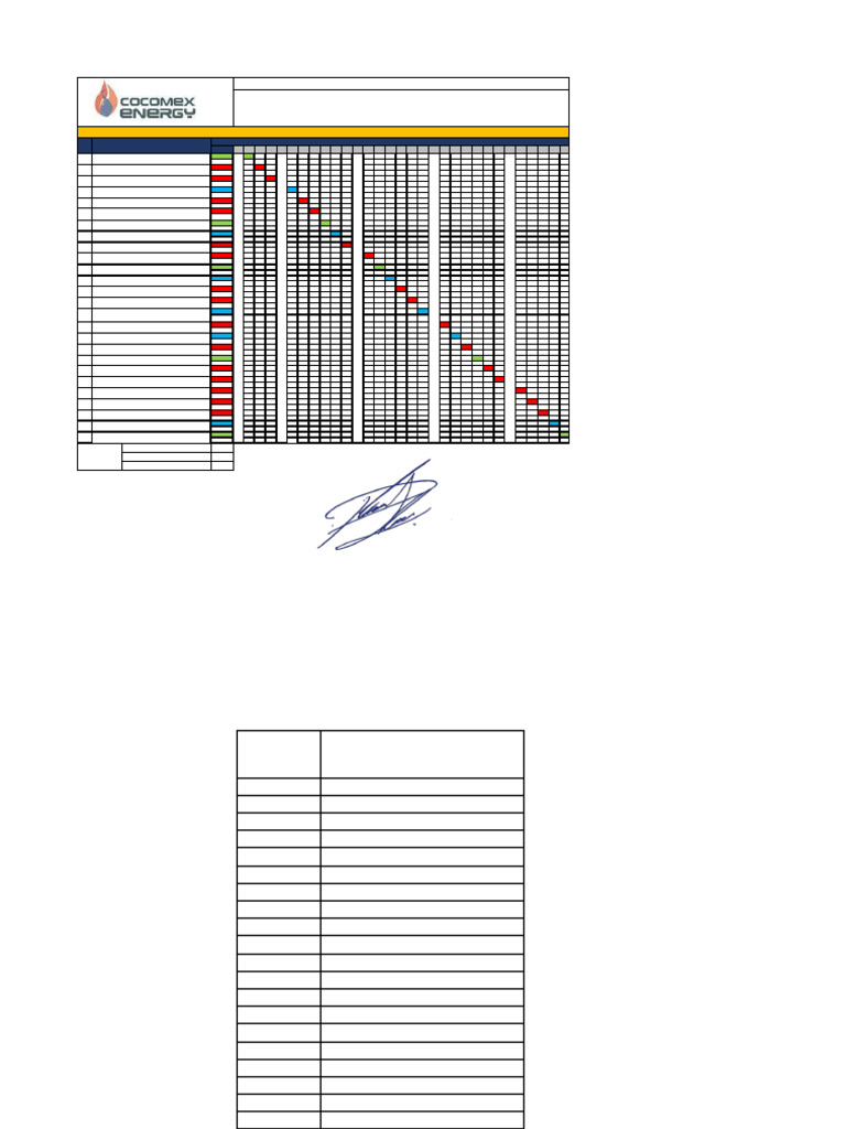Programa Mayo 2024 | PDF